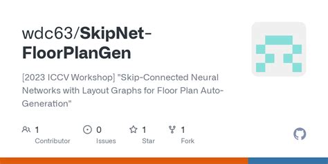 Github Wdc63skipnet Floorplangen 2023 Iccv Workshop Skip Connected Neural Networks With