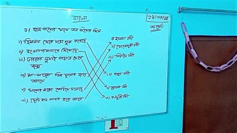 ক্লাস ৩ । Class Three Bangla Class Youtube