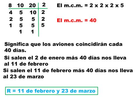 Ejercicios resueltos Problemas que utilizan el mínimo común múltiplo