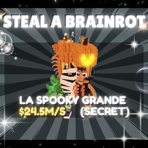 Italian Brainrot Png Etsy