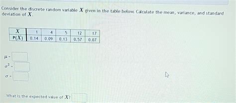 Solved Consider The Discrete Random Variable X Given In The Chegg