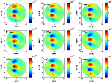 Nine Consecutive Frames Of The Conditional Average Sampled Hextip Data