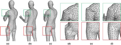 Figure 13 From Object Occluded Human Shape And Pose Estimation With