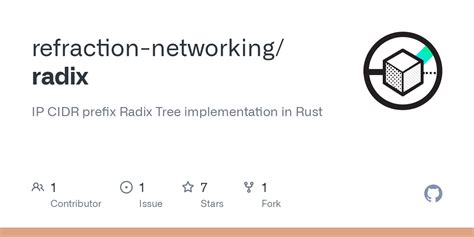 GitHub Refraction Networking Radix IP CIDR Prefix Radix Tree Implementation In Rust