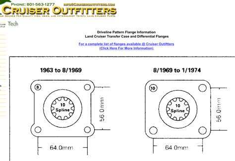 Differential Output Flange Inspection Ih8mud Forum
