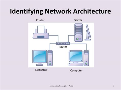 Ppt Getting Started With Applied Computer Concepts Powerpoint Presentation Id 1689572