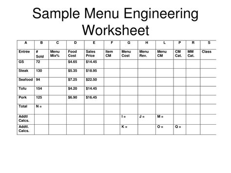 Ppt Menu Engineering Powerpoint Presentation Free Download Id 5954043