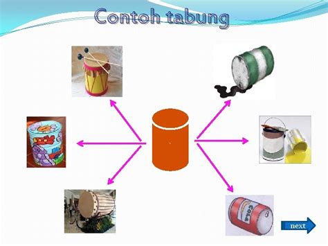 Detail Contoh Bangun Ruang Dalam Kehidupan Sehari Hari Koleksi Nomer 42