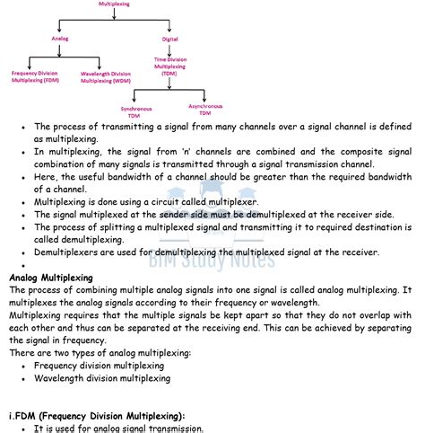 unit 2 data communication principles