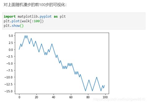 python模拟随机游走 随机游走python csdn博客