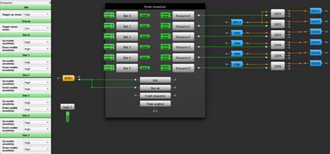 The SLG X PMIC Power Sequencer Custom Maker Pro