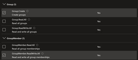 Create And Fill Aad Group Based On An Local Attributes Ai And Modern Device Management