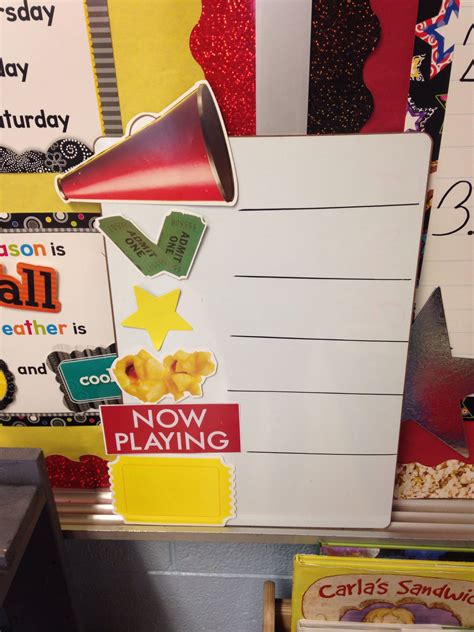 Class Table Points Display
