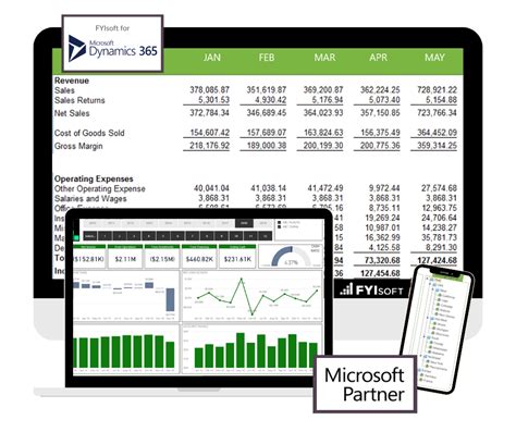Financial Reporting For Dynamics Based ERP FYIsoft
