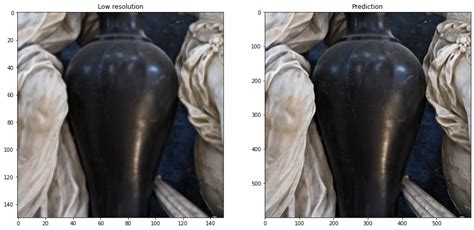 enhanced deep residual networks for single image super resolution