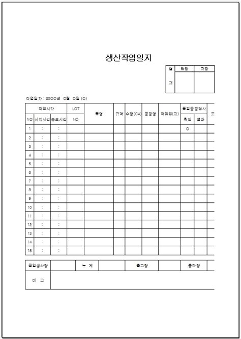 생산작업일지 엑셀서식 폼114