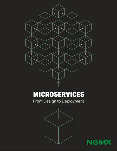 Microservices From Designing To Deploying