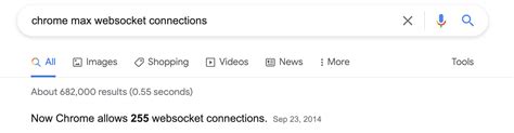How To Increase Websocket Connections · Issue 1523 · Javalinjavalin