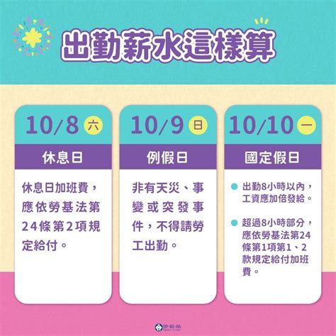 國慶連假出勤薪資這樣算！ 這天可拿雙倍錢 Ettoday財經雲 Ettoday新聞雲