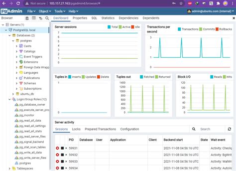 Install PostgreSQL 14 And PgAdmin 4 On Ubuntu 20 04 SYS OPS ID