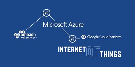 AWS Vs Azure Vs Google Cloud Platform Internet Of Things