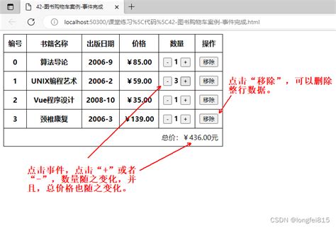 42 图书购物车案例 事件完成 titles [ 编号 书籍名称 出版日期 价格 数量 操作 ] csdn博客