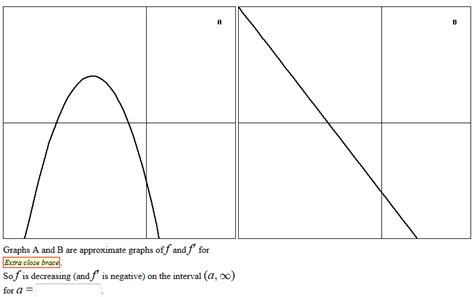 solved graphs a and b are approximate graphs of f and f