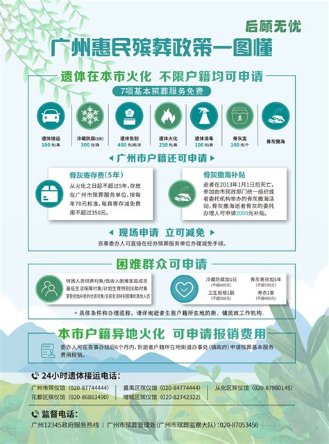 清明将至带你一图读懂广州惠民殡葬政策 腾讯新闻