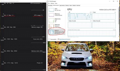 High Gpu Usage At Idle Rpcmasterrace