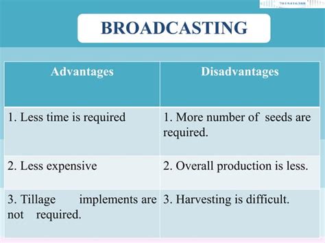 Methods Of Sowing Pptx