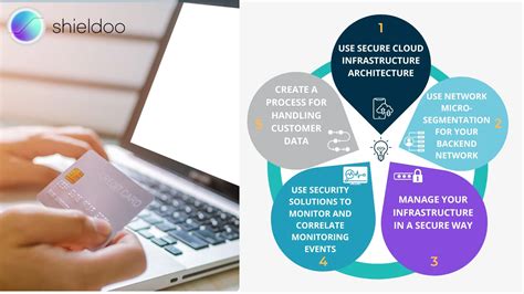 Best Tips How To Keep Your Customers Data Safe