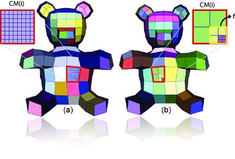 A Adaptive Subdivision With Patches At Different Resolutions B Download Scientific Diagram
