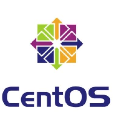 How To Open Port For A Specific IP Address On CentOS ADMFactory