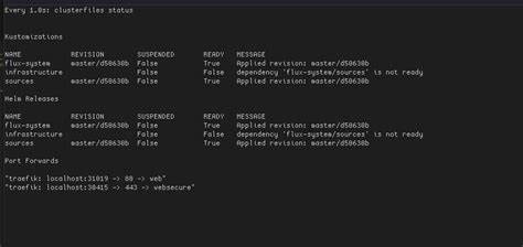 K8s Gateway Breaks Ability Of Internal Systems To Resolve External