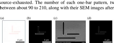 Illustration Of A K Layout Mask Pattern B Binary Mask Pattern C Download Scientific