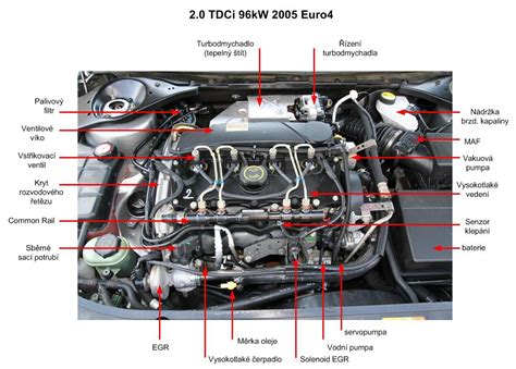 Ford Mondeo 20 Tdci 85kw Vaha Vzduchu Fórum