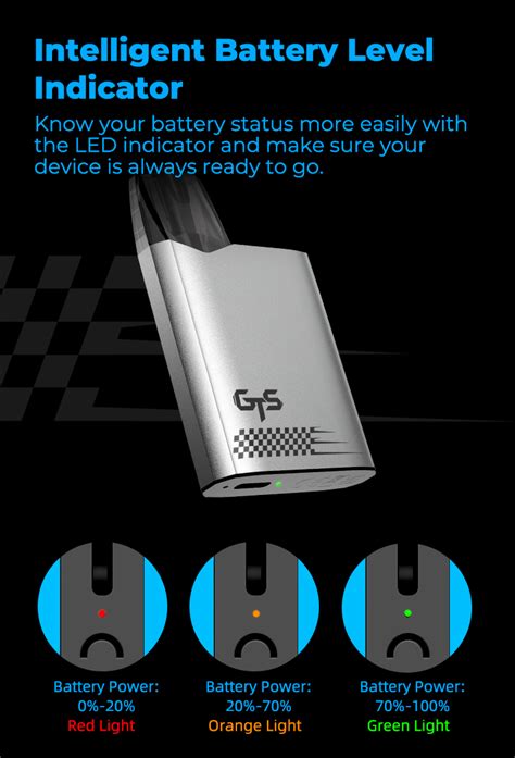 Gts Closed Pod System Upends