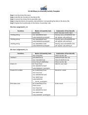 CS 410 Binary To Assembly Activity Docx CS 410 Binary To Assembly