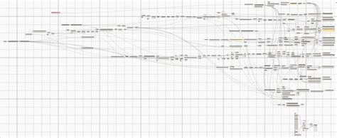 Sending Excel Scripts To Excel Via Dynamo Dynamo Dynamo