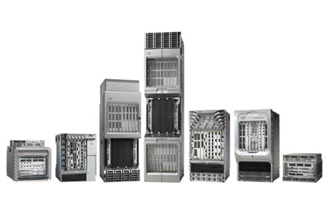 How To Configure Cisco Ios Xr Radius Asr 9000 Series