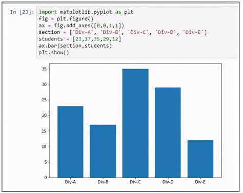 干就行大牛给初学者推荐的10个Python经典案例 python经典应用案例