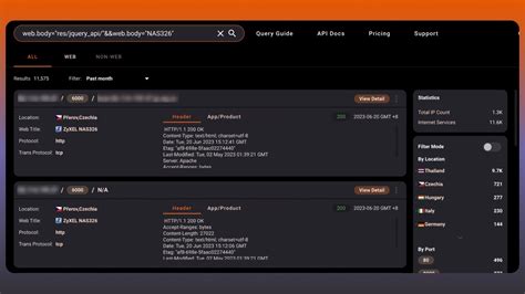 Hunter On Twitter Alert CVE 2023 27992 Zyxel NAS Critical 9 8