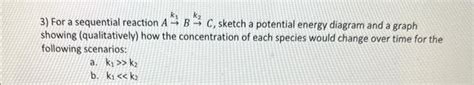 Solved 3 For A Sequential Reaction Ak1Bk2C Sketch A Chegg Com