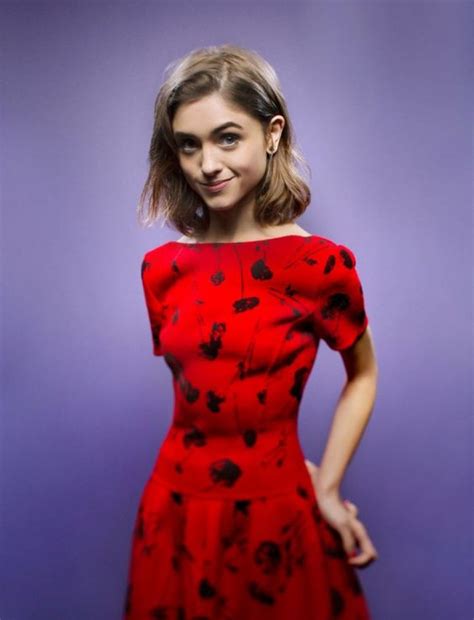 Natalia Dyer Sexy Pictures
