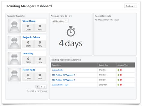 Recruiting Manager Dashboard Page