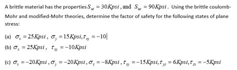 Solved A Brittle Material Has The Properties St 30 Kpsi And Sr