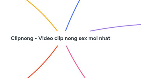 Clipnong Video Clip Nong Sex Moi Nhat Mindmeister Mind Map