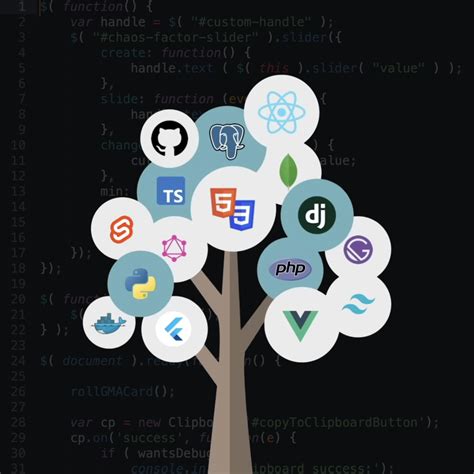 Brad Traversys Guide To Web Development Updated For 2023 Lowendbox