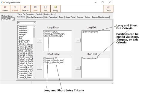 Algorithmic Realtime Alerts
