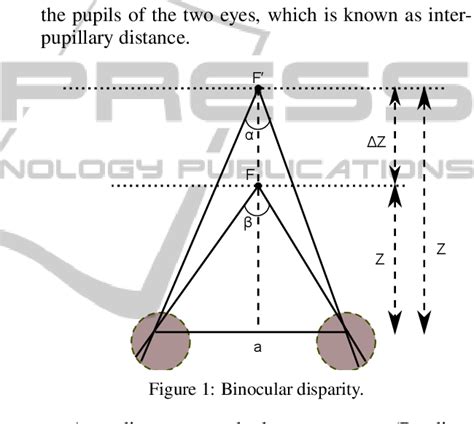 Figure 1 From A Comprehensive Approach For Evaluation Of Stereo Correspondence Solutions In